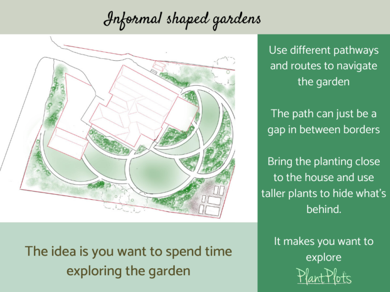 Garden Design Layout